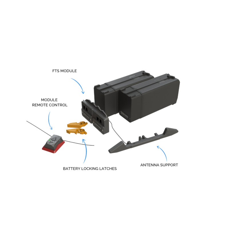Dronavia External Flight Termination System MOC 2511 Zéphyr Matrice 30 ...